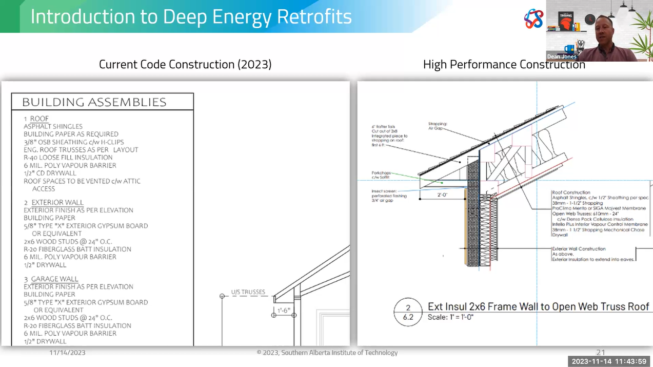 FS02 – SAIT DER – Curriculum, Case Studies and Retrofit Guidebook ...